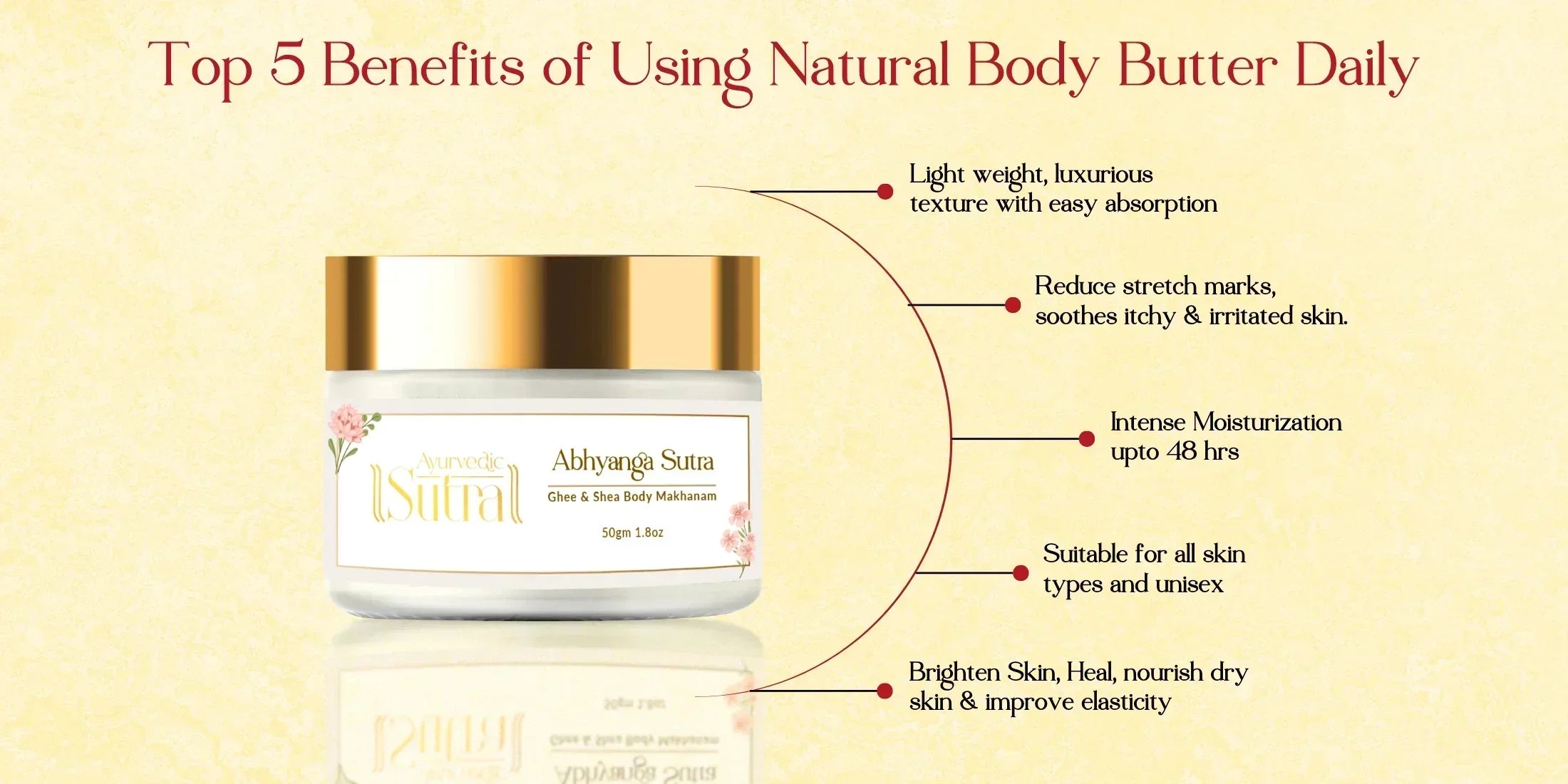 Top 5 Benefits of Using Natural Body Butter Daily – AyurvedicSutra