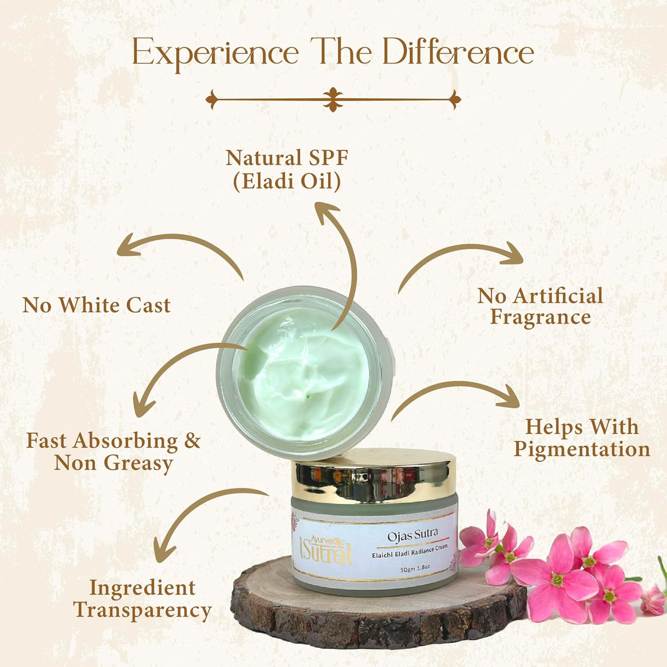 Ayurvedic Face Creams & Moisturizers for Healthy, Radiant Skin ...